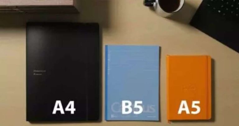 Ukuran A0 Berapa Cm dan Daftar Ukuran Kertas - KlikDetikCom